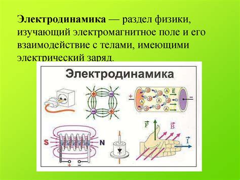 Основы электродинамики - презентация онлайн