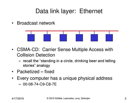 Cse 451 Operating Systems Autumn 2010 Module In 9 Slides Ppt Download