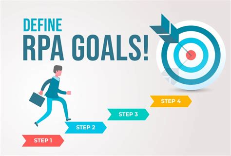 Defind Rpa Goals Steponestepahead