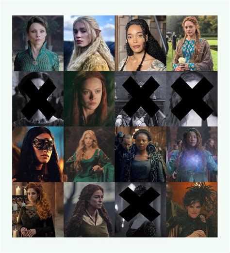 Sorceresses Ranking Gameround 5 Lytta Neydcoral Is Oyt Rnetflixwitcher