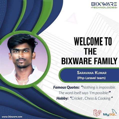 Welcome Bixware Bixware Technologies Pvt Ltd