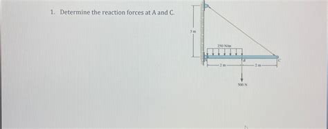 Solved Determine The Reaction Forces At A And C Chegg Com