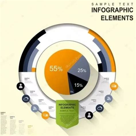 可视化案例 饼图 Pie Chart 每日一图数据分析不是个事儿 商业新知