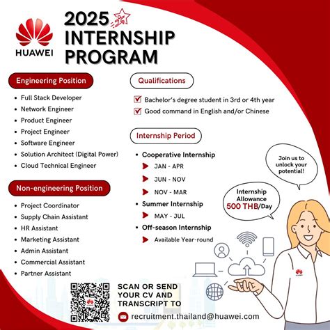 internship careergrowth huawei innovation intern phanu jarumit