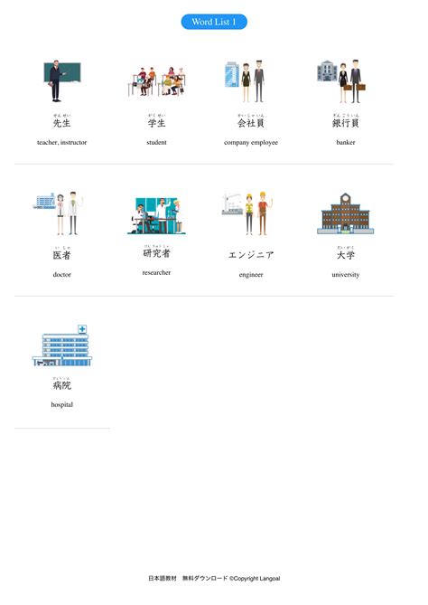 【教案andイラスト】みんなの日本語初級 第1課 │ Langoal