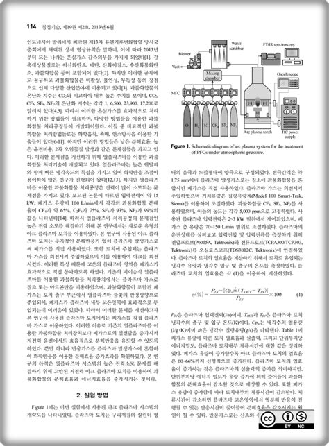 아크 플라즈마를 이용한 과불화합물 처리공정에서 반응가스에 의한 효과