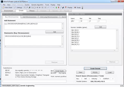 Genetic Algorithm And Cycles Wtt Toolbox Whentotrade