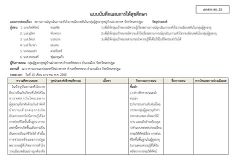 แผนการให้สุขศึกษาเรื่อง การช่วยชีวิตขั้นพื้นฐานในผู้สูงอายุ Kittirat Norkhud 633263005 หน้า
