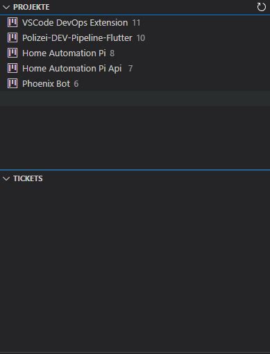 Tree Dosen T Display All Items Issue Microsoft Vscode GitHub