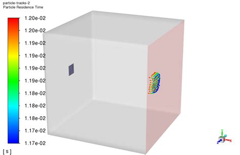 Surface Injection Using DPM CFD Simulation MR CFD