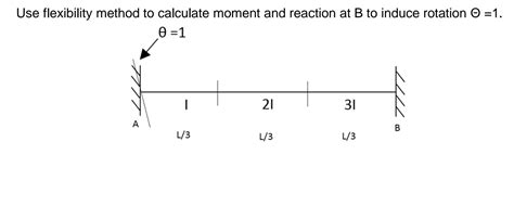 solved use flexibility method to calculate moment and