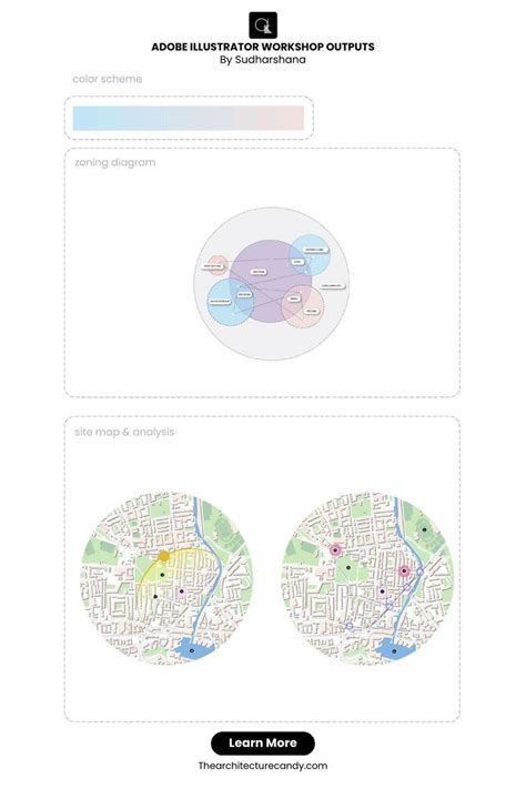 INTERACTIVE ADOBE ILLUSTRATOR WORKSHOP CONCEPTS DIAGRAMS Illustration Architecture