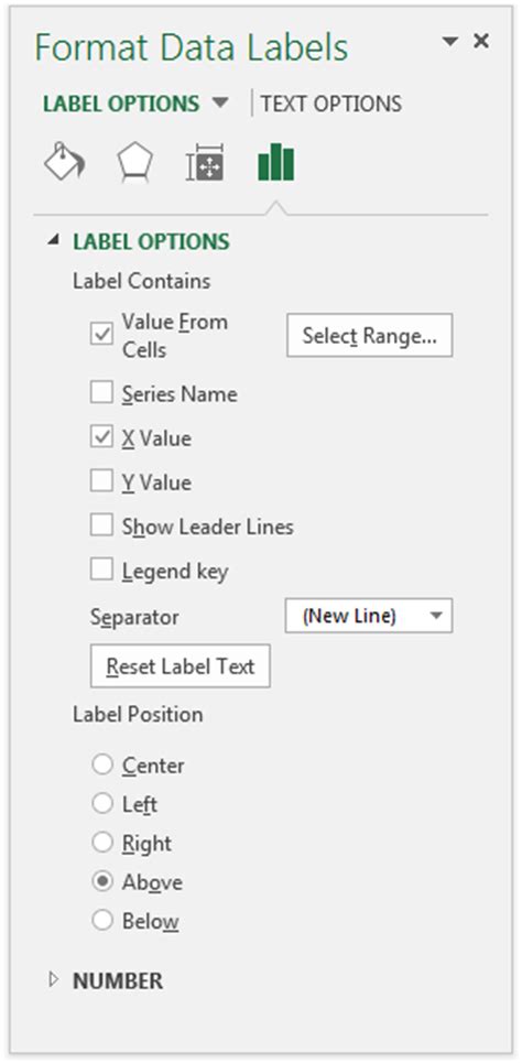 Plot Values Along The Axis Of An Excel Chart Peltier Tech