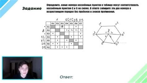 Графы из ЕГЭ по информатике Полный разбор 1 задания ЕГЭ по информатике Смотреть онлайн в