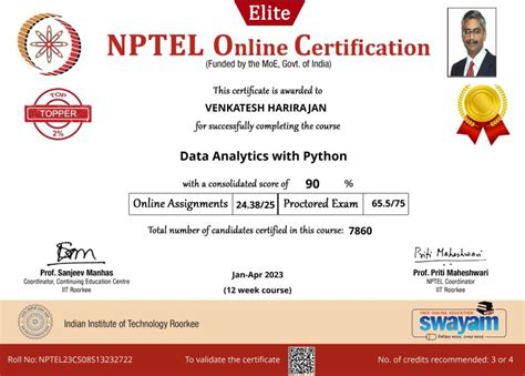 venkatesh harirajan m stat isi pmp pmi on linkedin dataanalytics