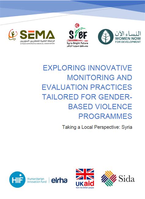 Exploring Innovative Monitoring And Evaluation Practices Tailored For