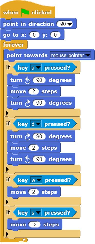Making A Sprite Move Left And Right Based On The Cursor Snap Editor