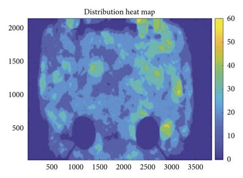 Distribution Map Of Yellow Feather Broilers In Different Time Periods