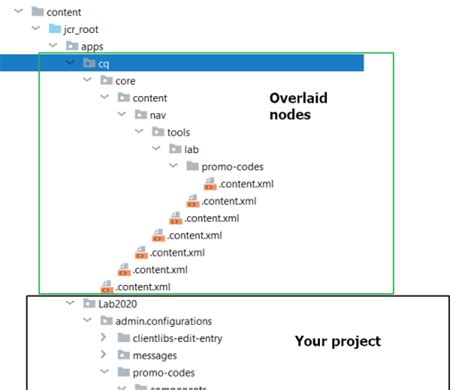 Extend Tools Console Aem 65