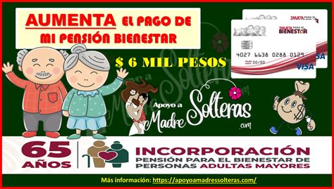 6 Mil Pesos De Apoyo Para Pensión Del Bienestar 2023 InformaciÓn Aqui