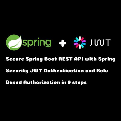 How To Unit Test Repository With Springboot Datajpatest Java Chinna