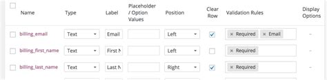 The Ultimate Woocommerce Checkout Customization Guide Apppresser