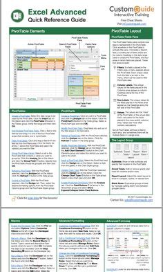 110 Microsoft Excel Ideas Microsoft Excel Excel Microsoft