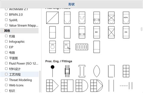 生产工艺流程图模板分享，简单制作工艺流程图 迅捷画图
