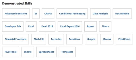 MOS Excel 2016 Expert Exam 77 728 Mouse Training