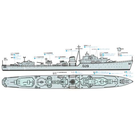 Tamiya British O Class Destroyer Ship Model Kit Scale 1700