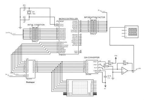 Figure 2 From A Simple 8 Bit Digital Microcontroller Implementation For