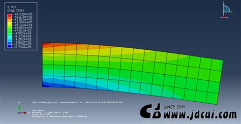 Finite Element Method Programming 有限元 编程 崔济东的博客