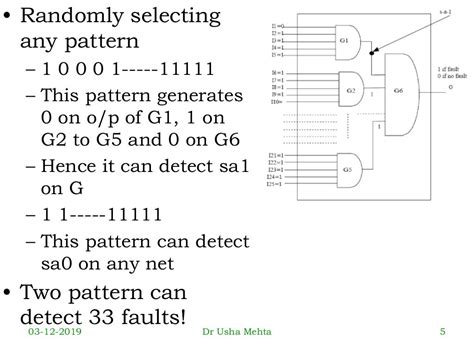 fault simulation testing of vlsi design