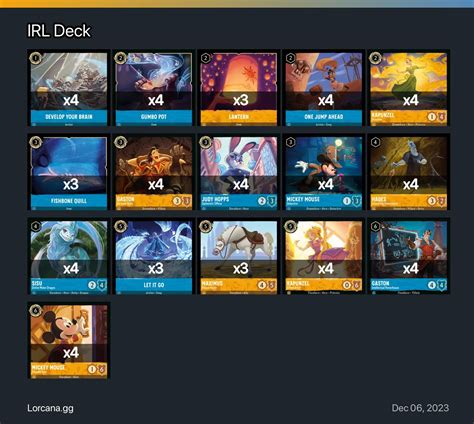 Irl Deck Lorcana Deck Disney Lorcana