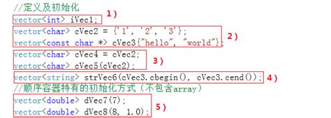 vector容器的使用 zpchya 博客园