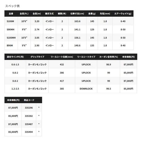 シマノ ≪23年9月新商品！≫ 23 エクスセンス インフィニティ B96m 〔仕舞寸法 1486cm〕 【保証書付】 【大型商品1