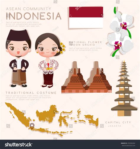 Tourist Place Indonesia Over Royalty Free Licensable Stock Illustrations Drawings
