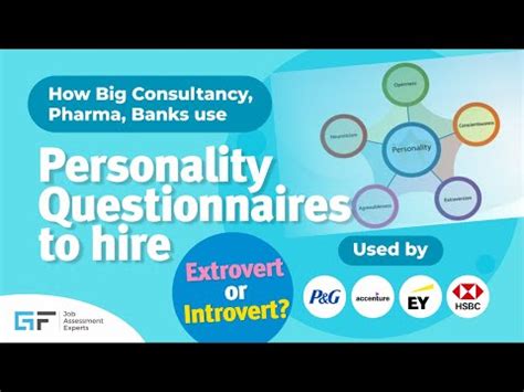 IBM Assessment Tests Full Recruitment Guide