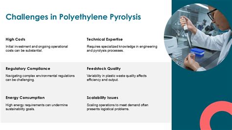 Polyethylene Pyrolysis Ppt Template Acp Ppt Template