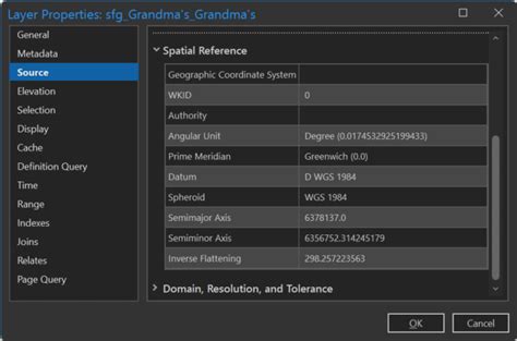 What Is D Wgs 1984 Best Way To Convert To Nad 1983 Rgis