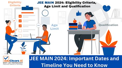 JEE MAIN Important Dates And Timeline You Need To Know