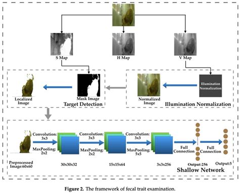 Yue Zhang 张越 Homepage