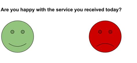 Csat Survey Question Examples