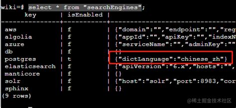 Docker安装wikijs 使用postgresql 掘金