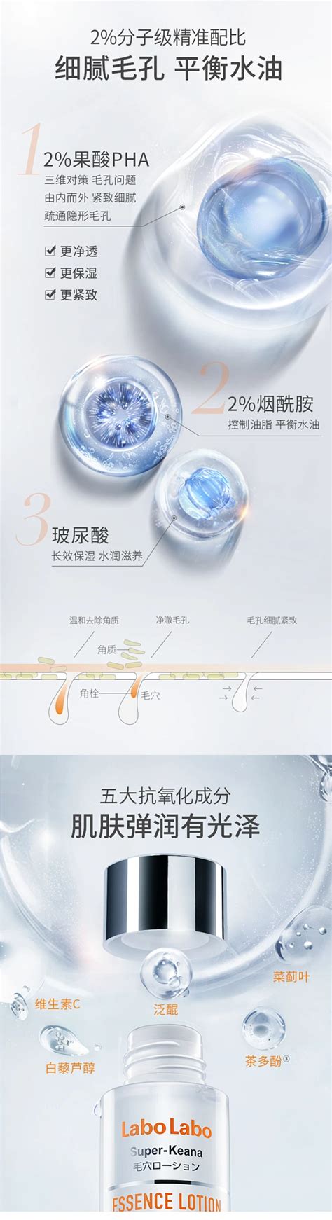 R1se翟潇闻同款城野医生分子精华水毛孔收缩水化妆水补水爽肤水 天猫 花瓣网