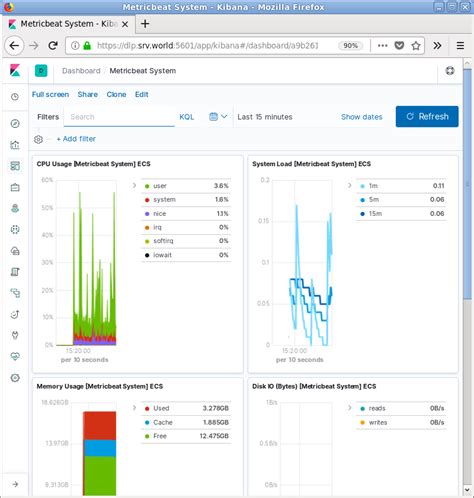 CentOS 7 Elastic Stack 7 Metricbeat インストール Server World