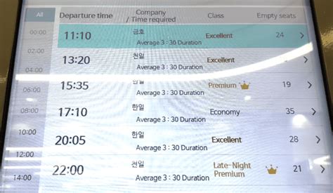 How To Get From Seoul To Gyeongju With Photos And Costs