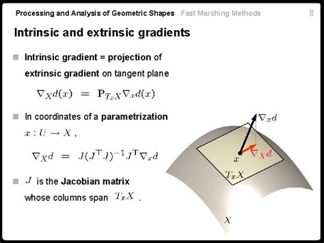 processing and analysis of geometric shapes fast marching