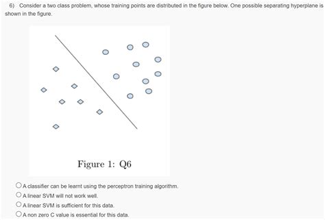 Solved Tell The Detailed Stepwise Solution With All Steps
