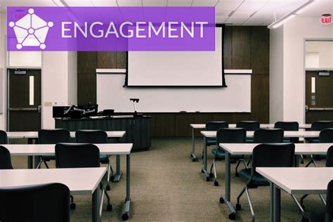 Community From A Distance How To Create A Vital Asynchronous Classroom